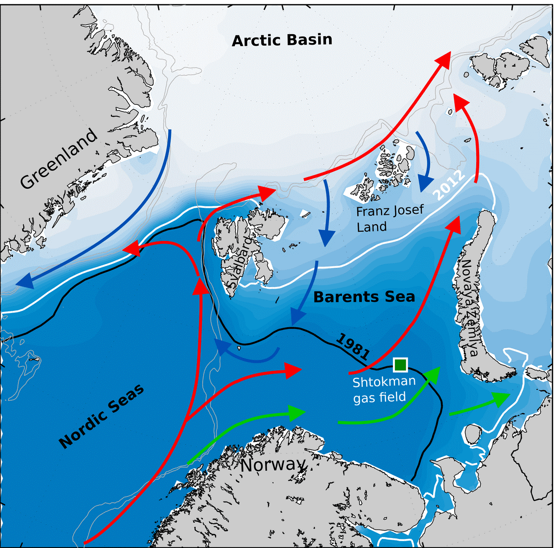 Arctic Basin – The Nansen Legacy